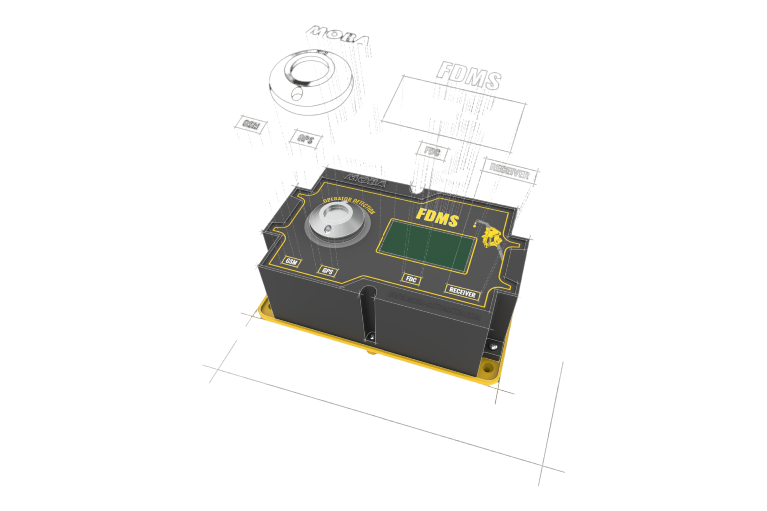 Telematics - MOBA Mobile Automation India